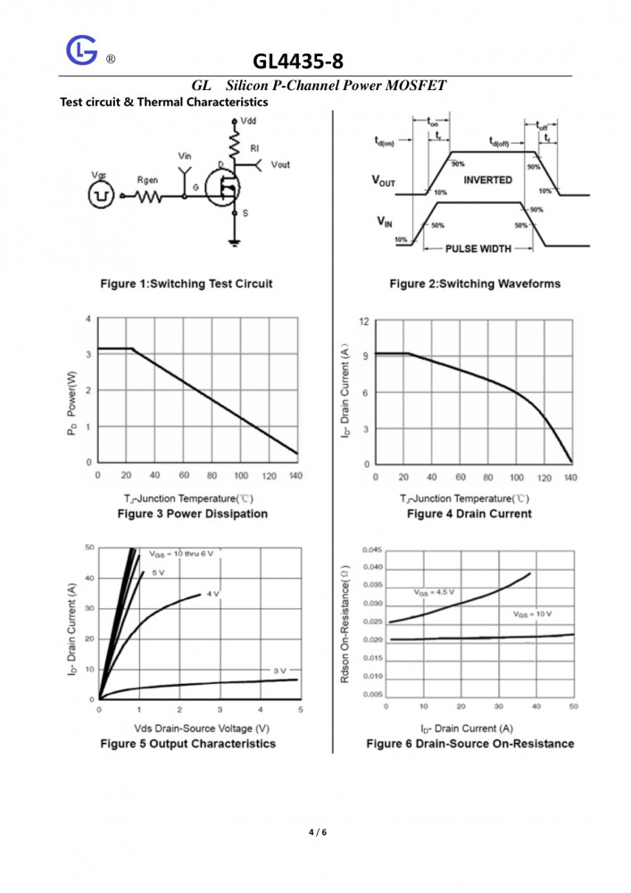 GL4435-8 datasheet page 4
