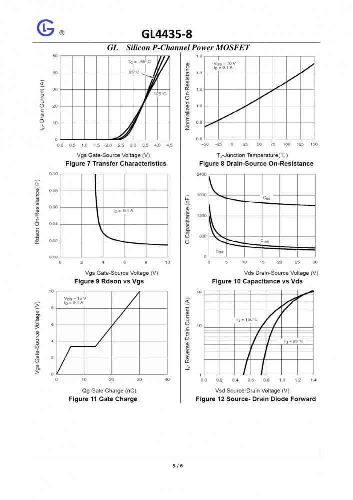 GL4435-8 datasheet page 5