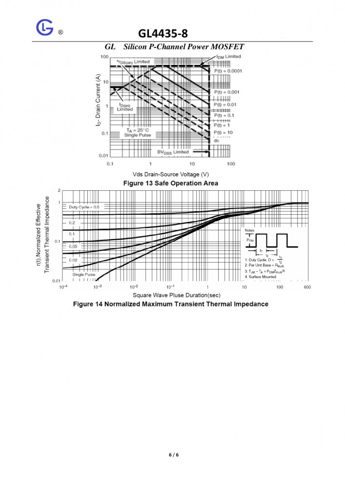 GL4435-8 datasheet page 6