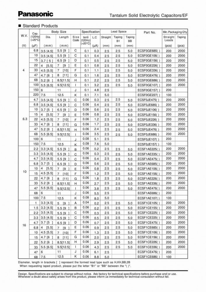 PANASONIC ECS-F1HE155K technical document page 2