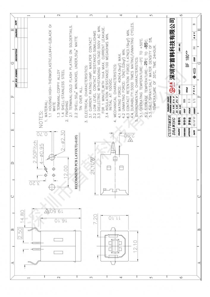 SHOU HAN BF 180 degree approval document page 1