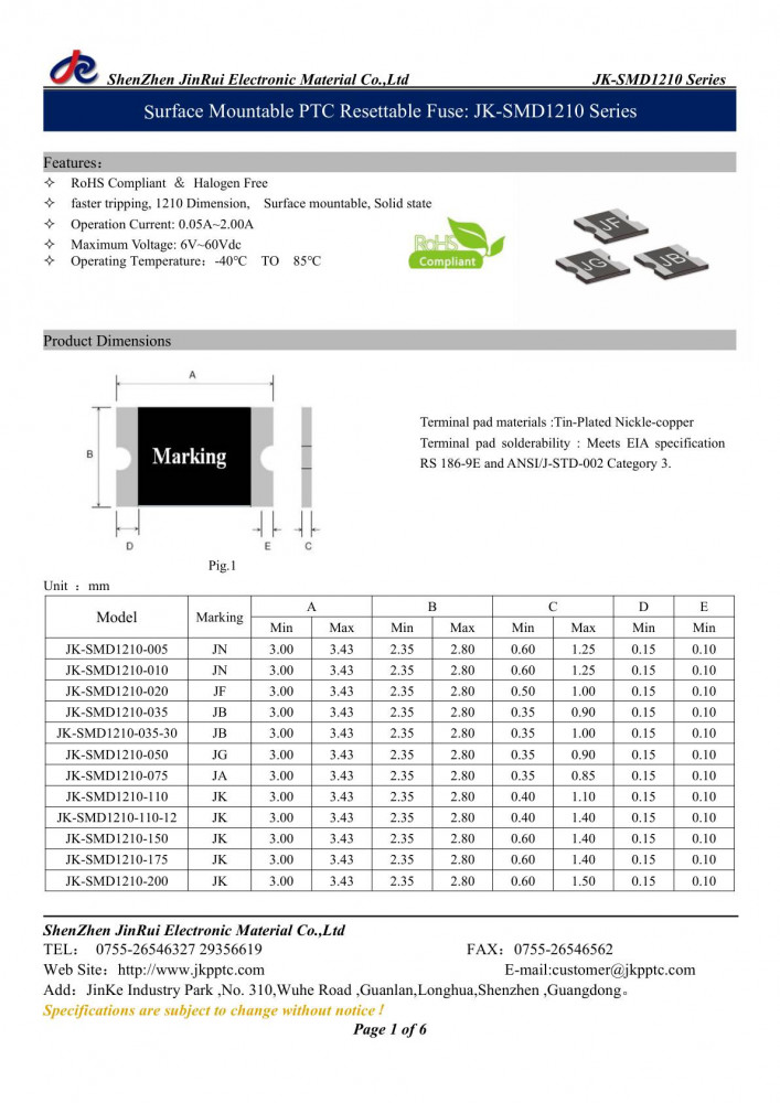 Jinrui JK-SMD1210 series datasheet page 1