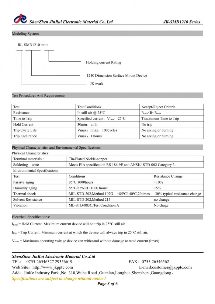 Jinrui JK-SMD1210 series datasheet page 3