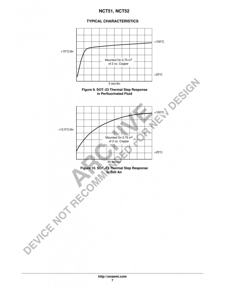 NCT51SN115T1 datasheet page 7