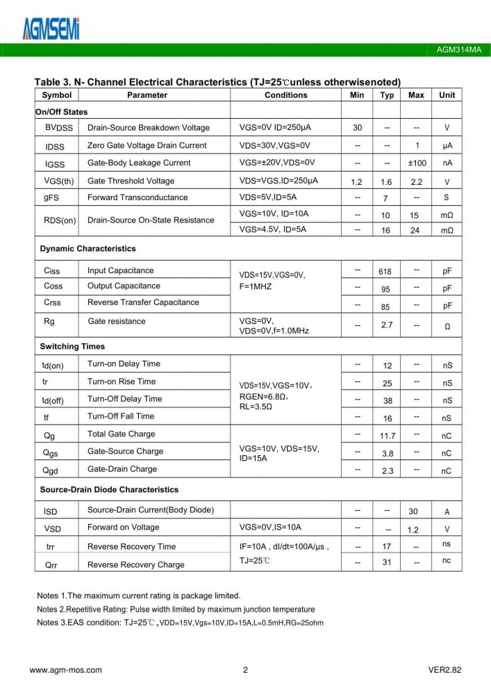 AGM314MA technical document page 2