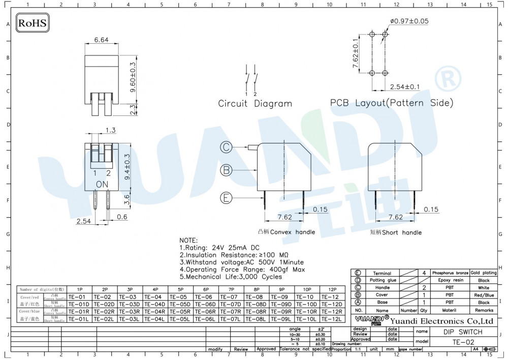 YUANDI TE-02 technical drawing and PCB documentation