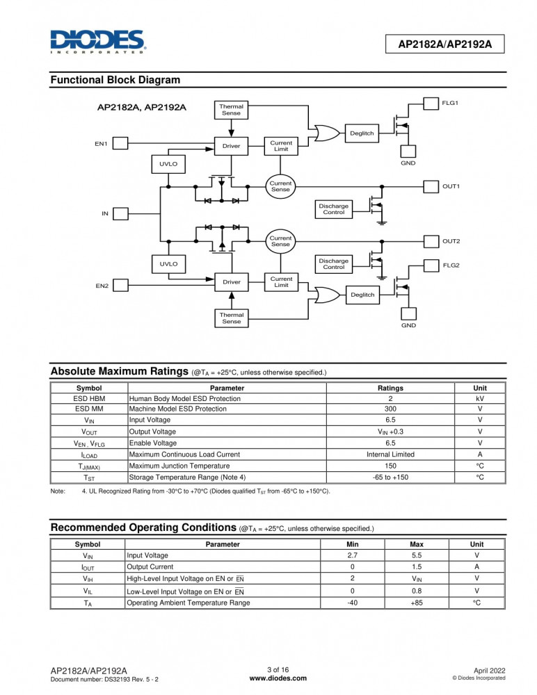 AP2192A datasheet page 3
