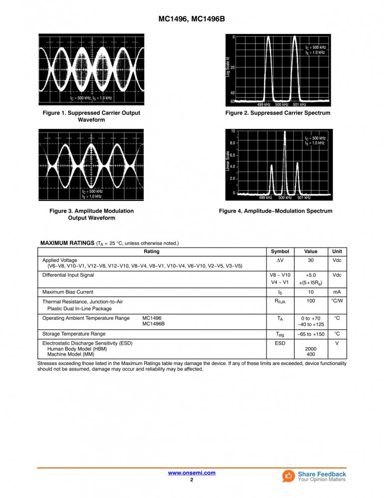 MC1496 datasheet page 2