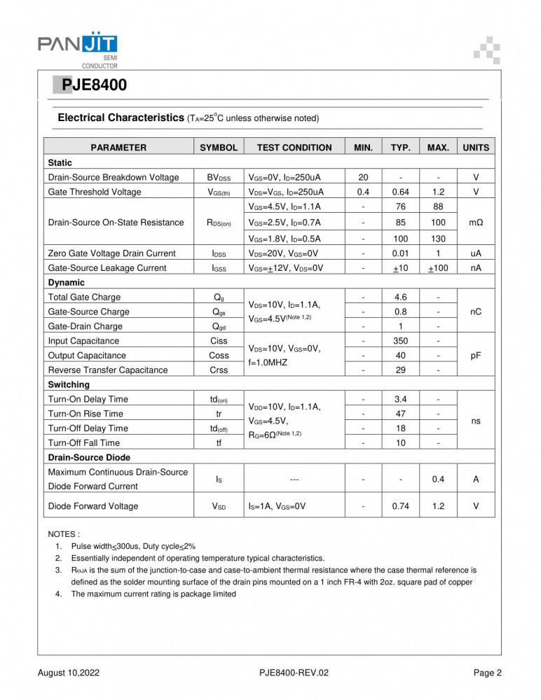 PJE8400 datasheet page 2