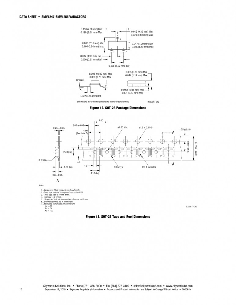 SMV1249-079LF datasheet page 10