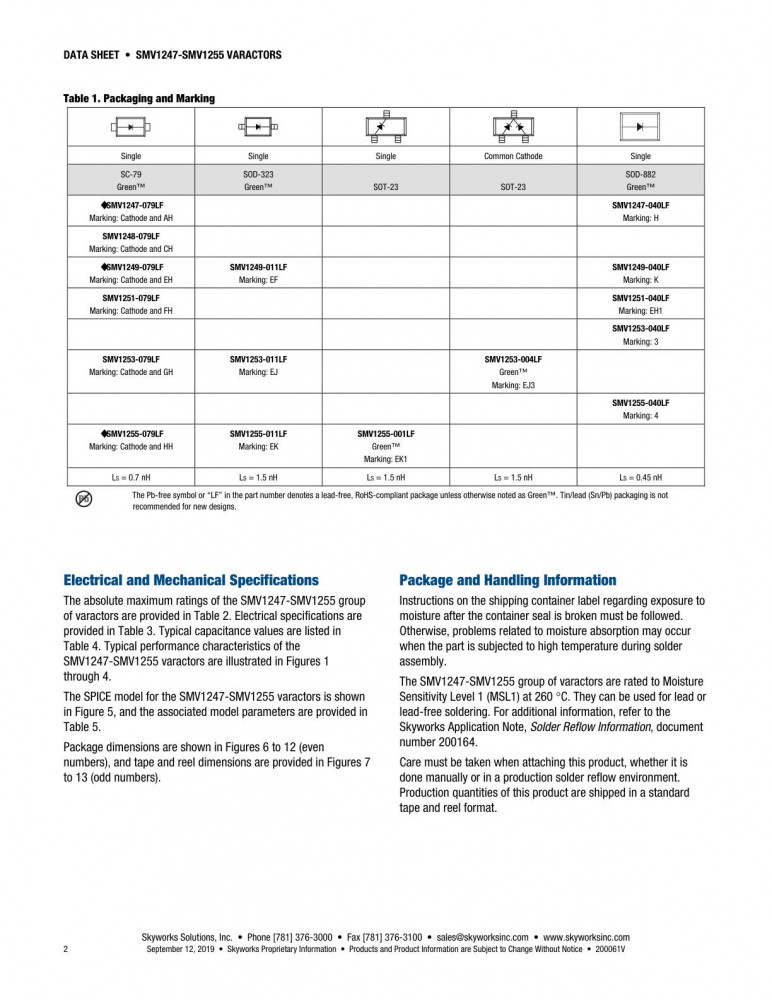 SMV1249-079LF datasheet page 2