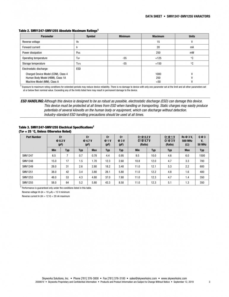 SMV1249-079LF datasheet page 3