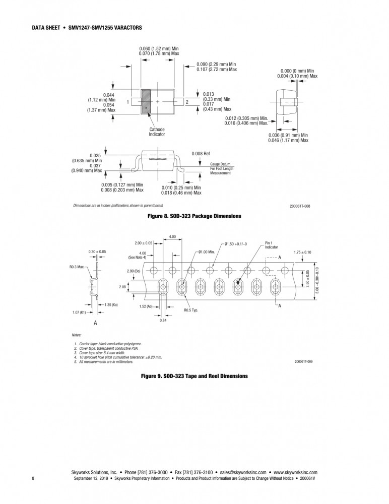 SMV1249-079LF datasheet page 8