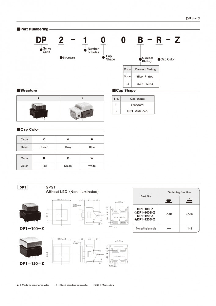 Nidec DP1-120-Z technical document page 2