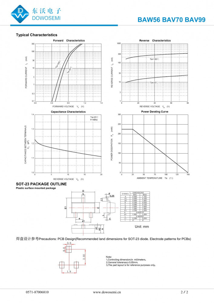 DOWO BAW56 datasheet page 2