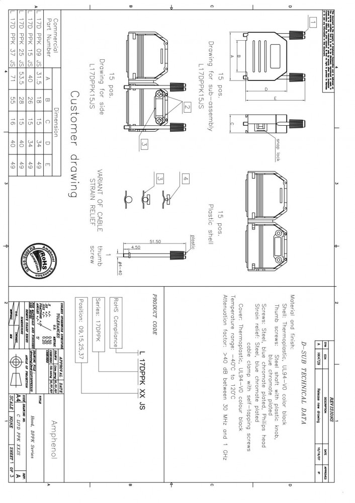 Amphenol L17DPPK drawing page 1