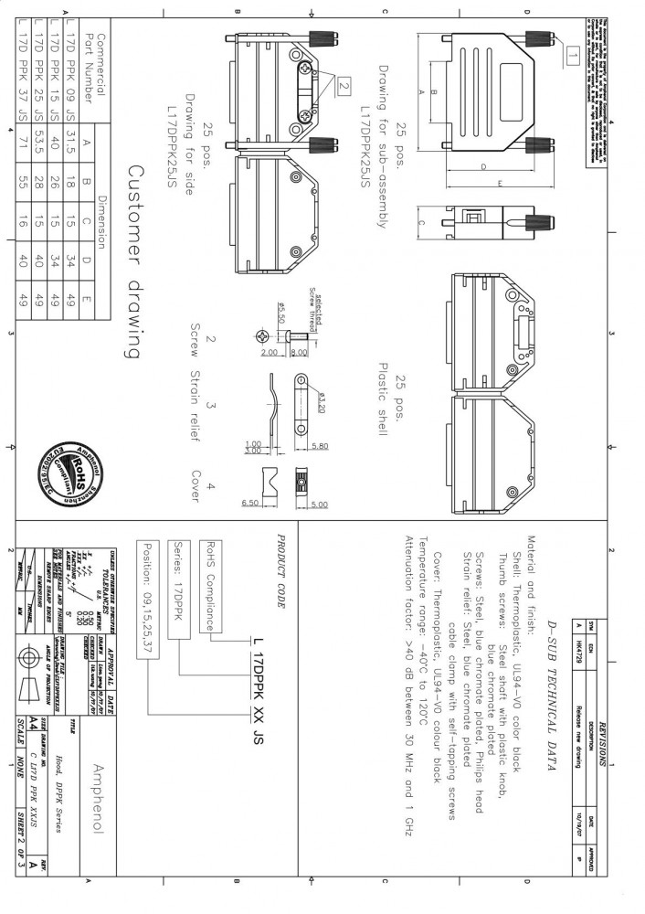 Amphenol L17DPPK drawing page 2