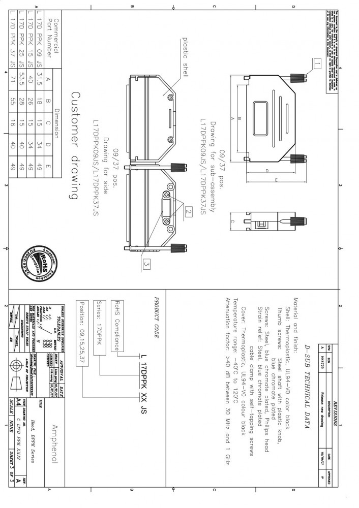 Amphenol L17DPPK drawing page 3