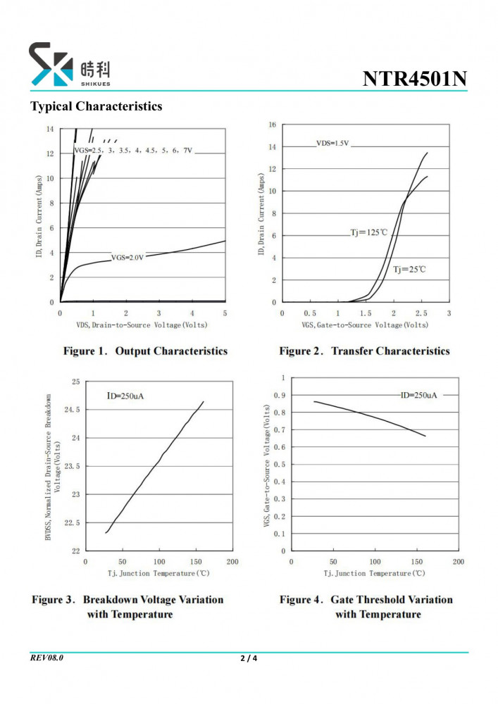 NTR4501N datasheet page 2