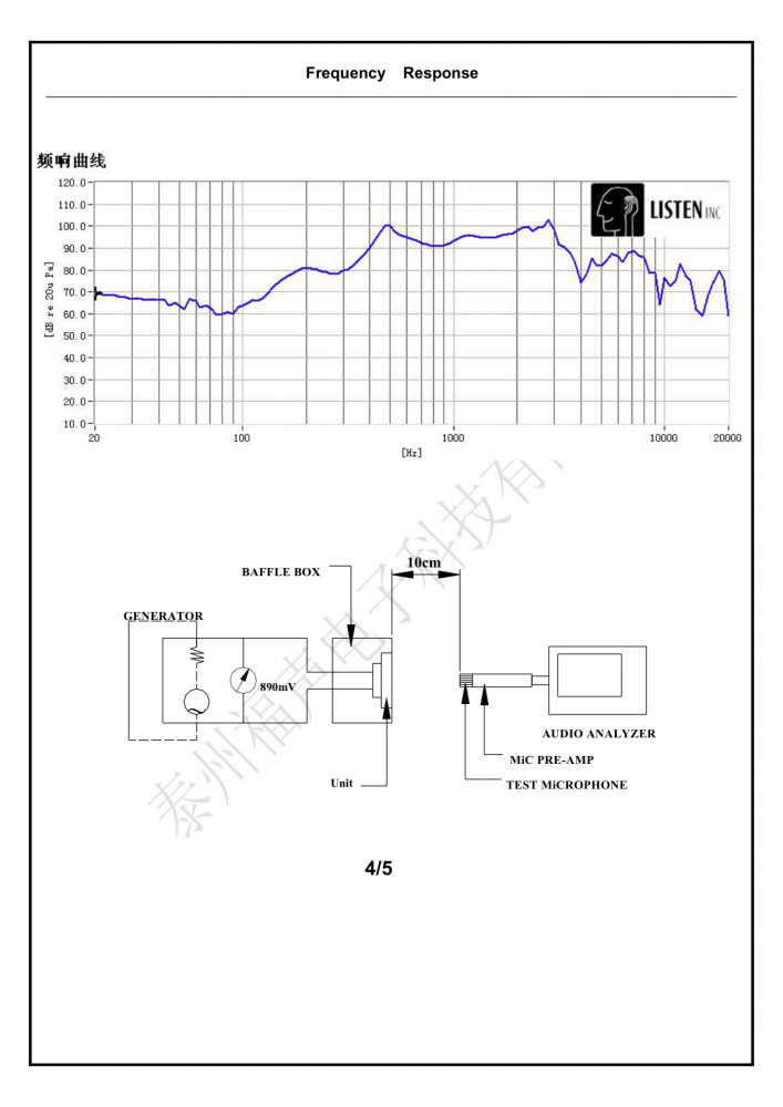 FS66DS0850-H16.2-R01 specification approval page 5