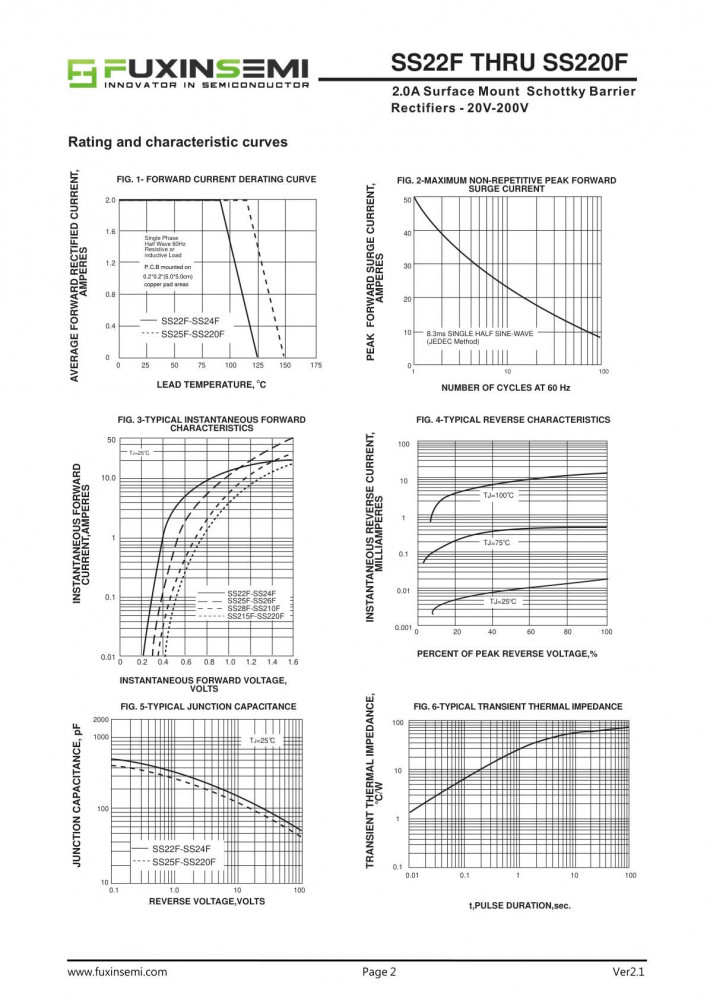 SS210F datasheet page 2