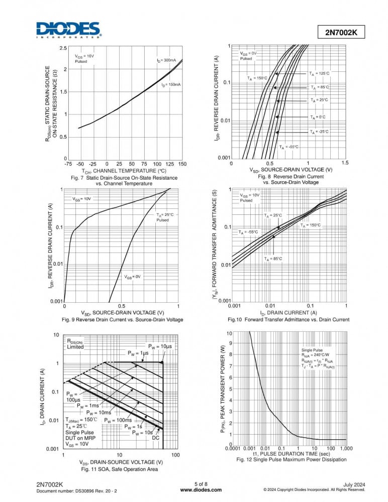 2N7002K-7 datasheet page 5