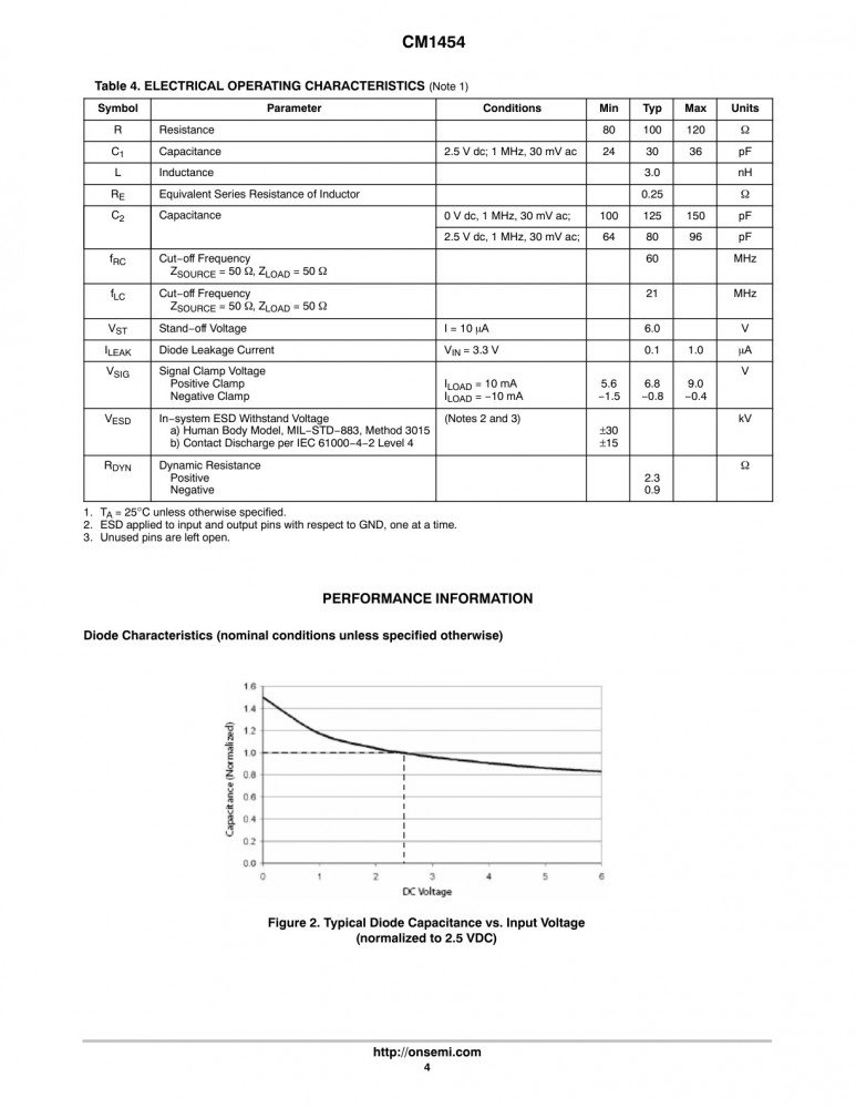CM1454 technical document page 4