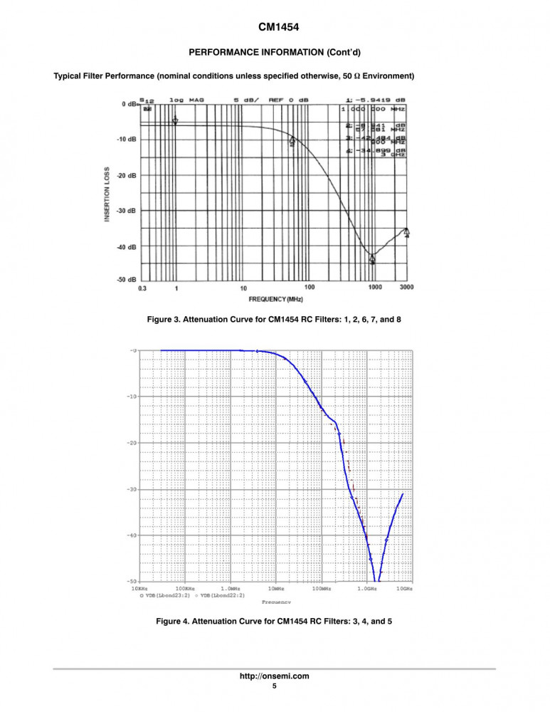CM1454 technical document page 5