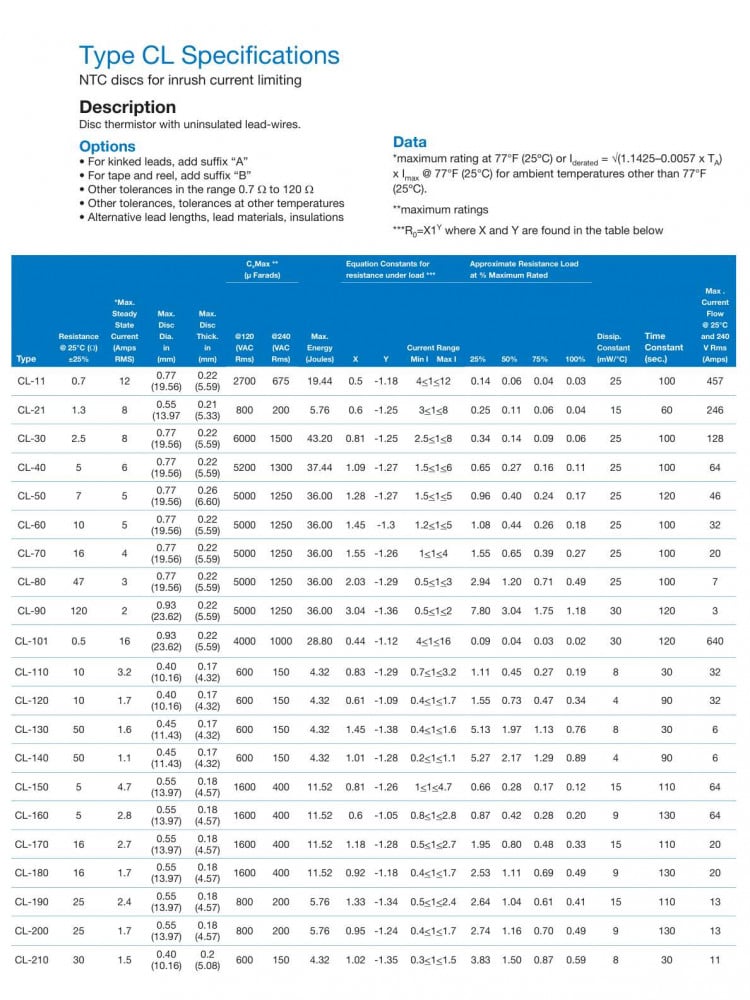 CL-170A technical document page 3