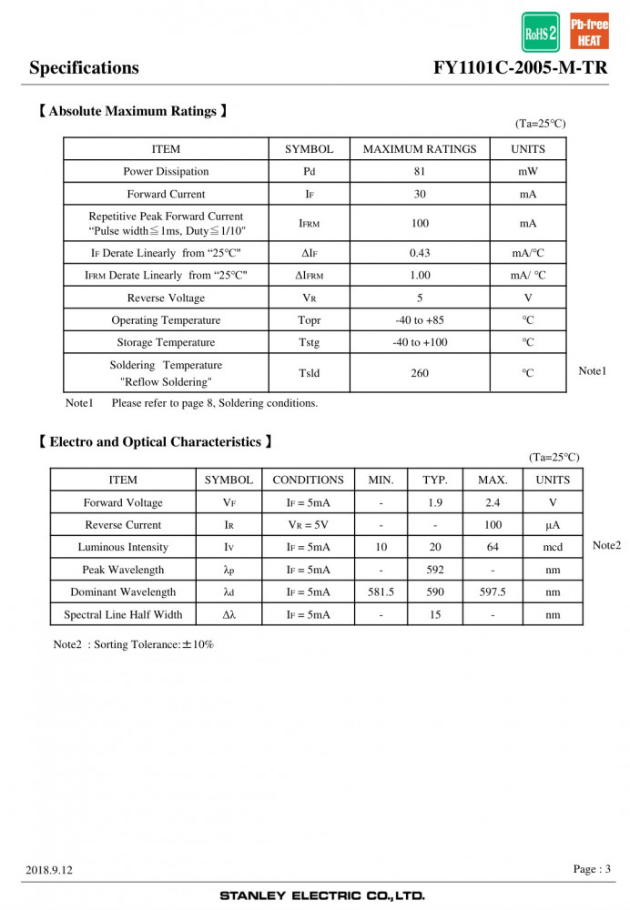 FY1101C-2005-M datasheet page 3