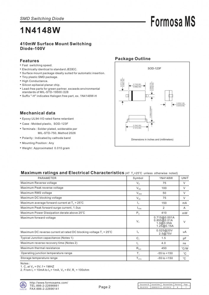 1N4148W datasheet page 2