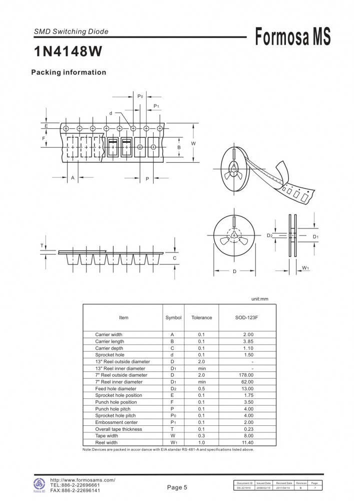 1N4148W datasheet page 5