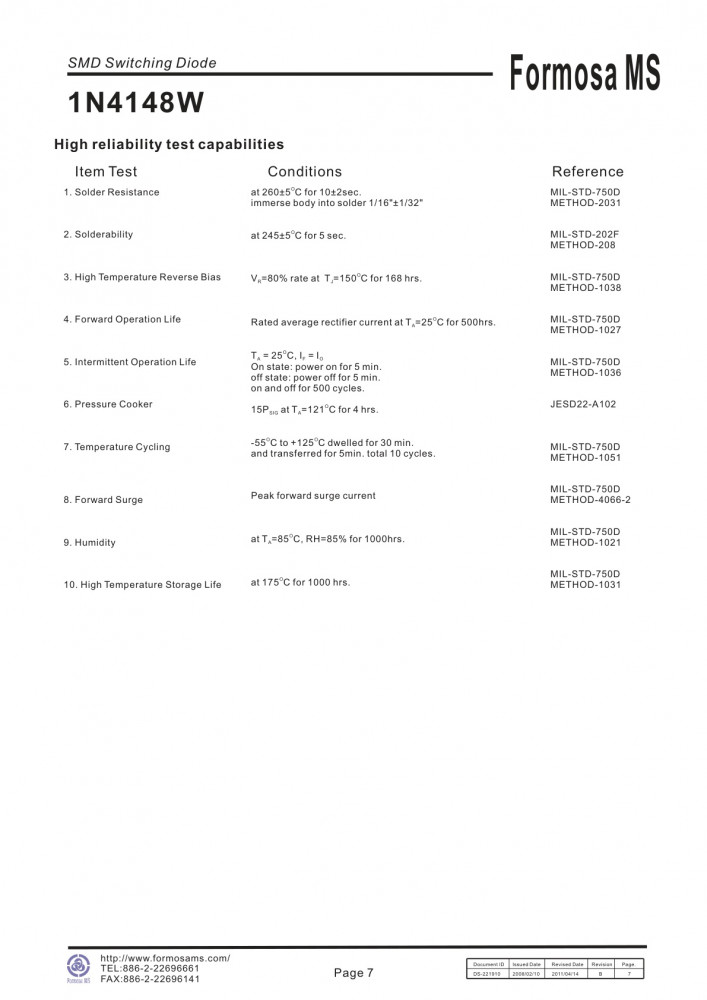 1N4148W datasheet page 7