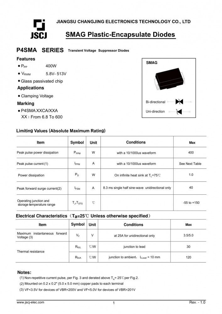 P4SMA series datasheet page 1