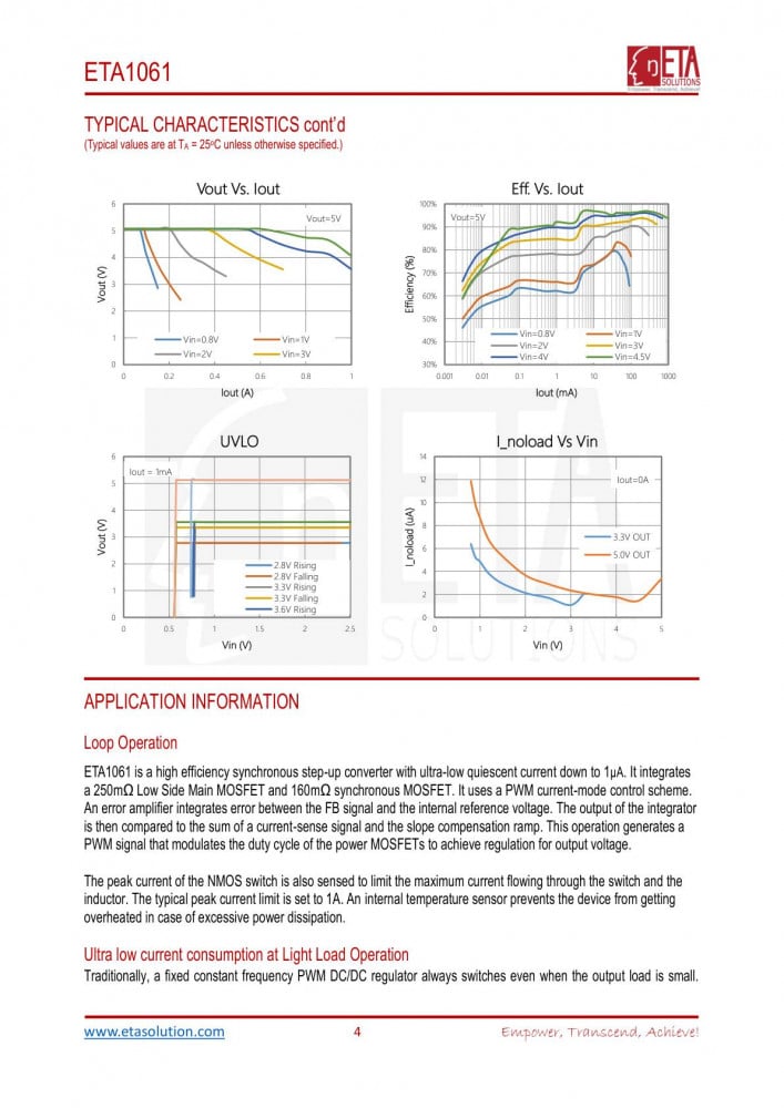 ETA1061 datasheet page 4
