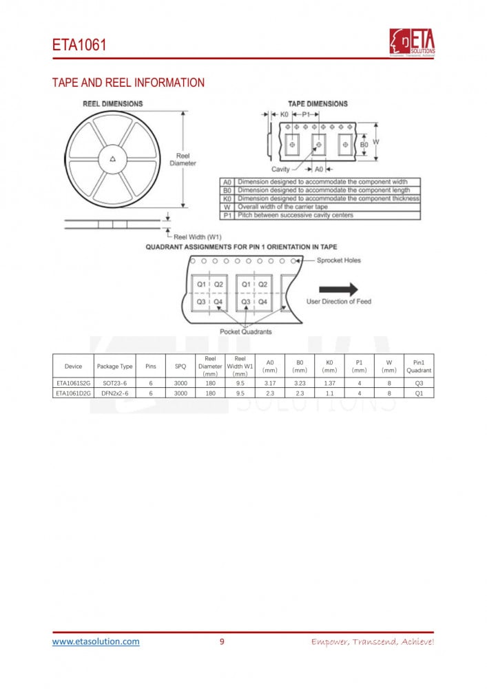 ETA1061 datasheet page 9