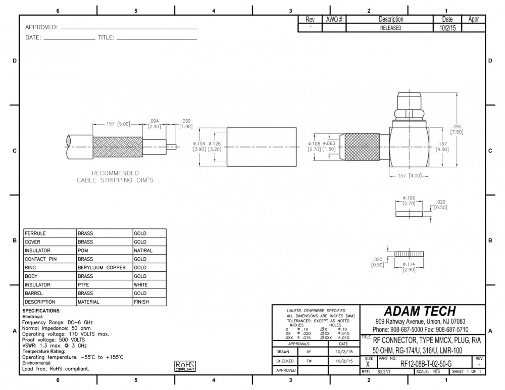 ADAM TECH RF12-08B-T-02-50-G technical drawing preview