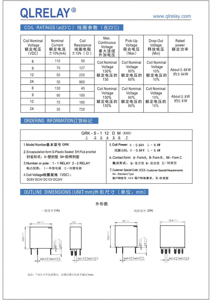 GRK relay datasheet page 2