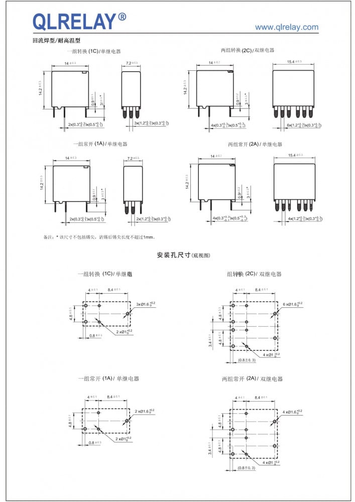 GRK relay datasheet page 3