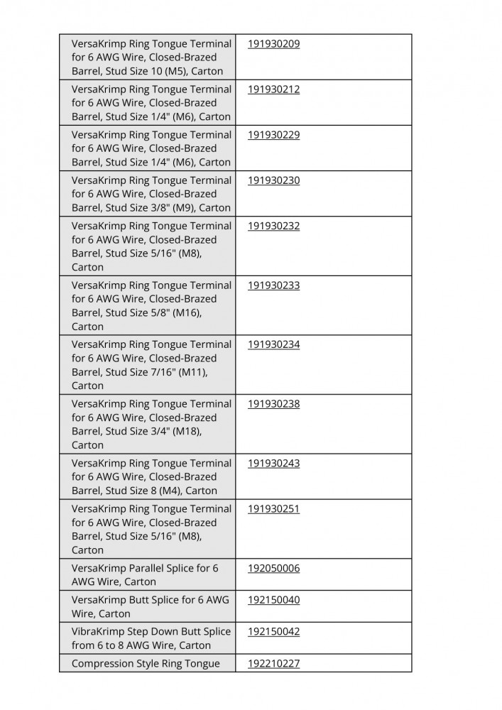 Product document page 3