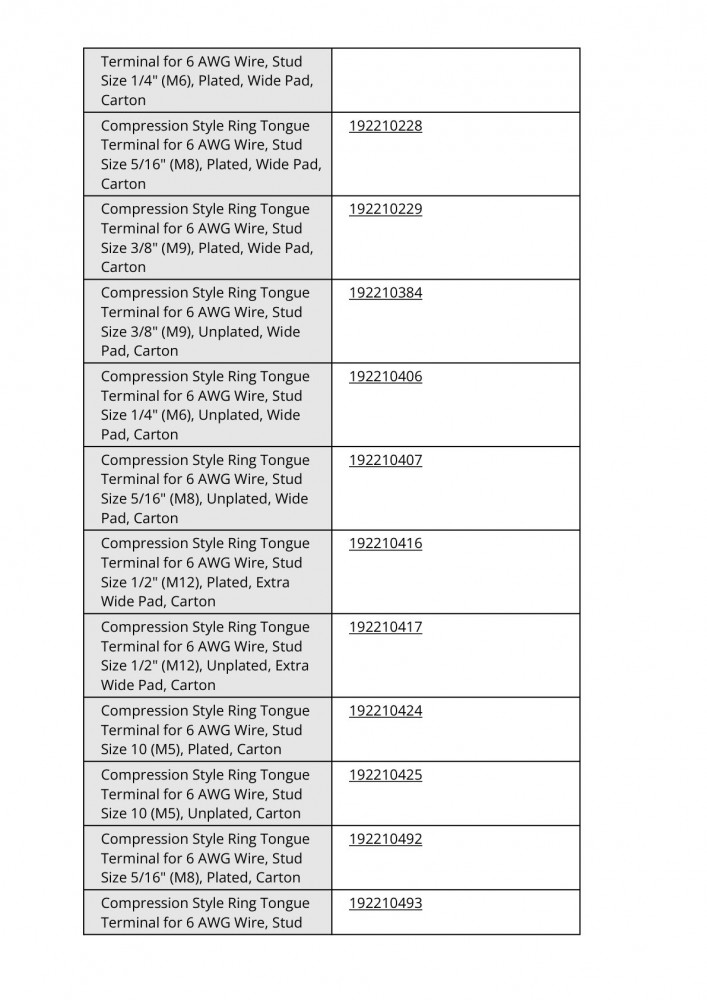 Product document page 4