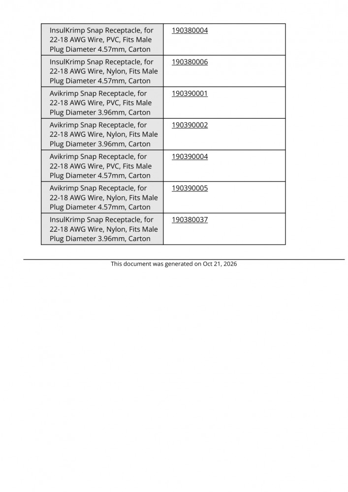 MOLEX 640012300 document page 3
