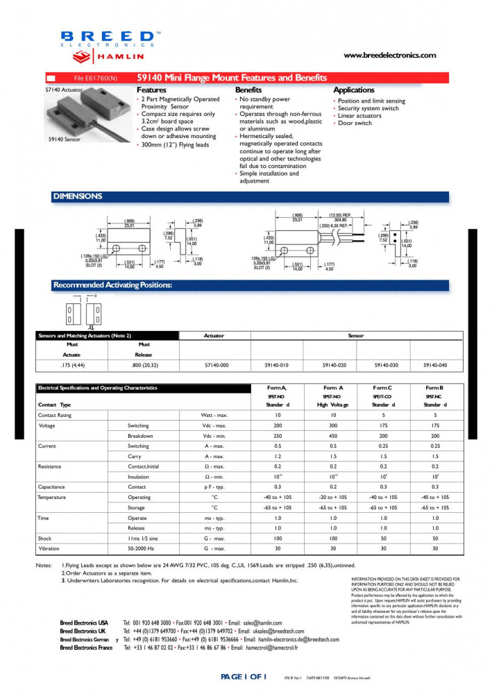 59140 Mini Flange Mount datasheet page