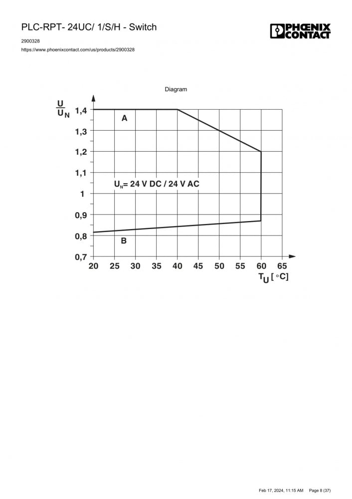 2900328 technical document page 8
