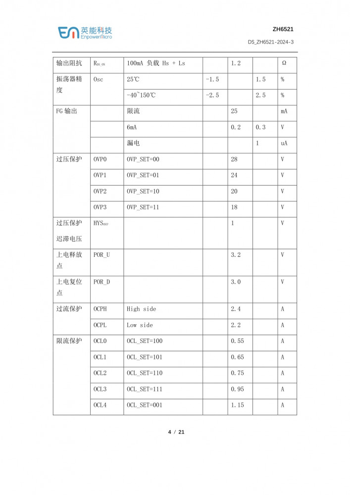 ZH6521 technical document page 4