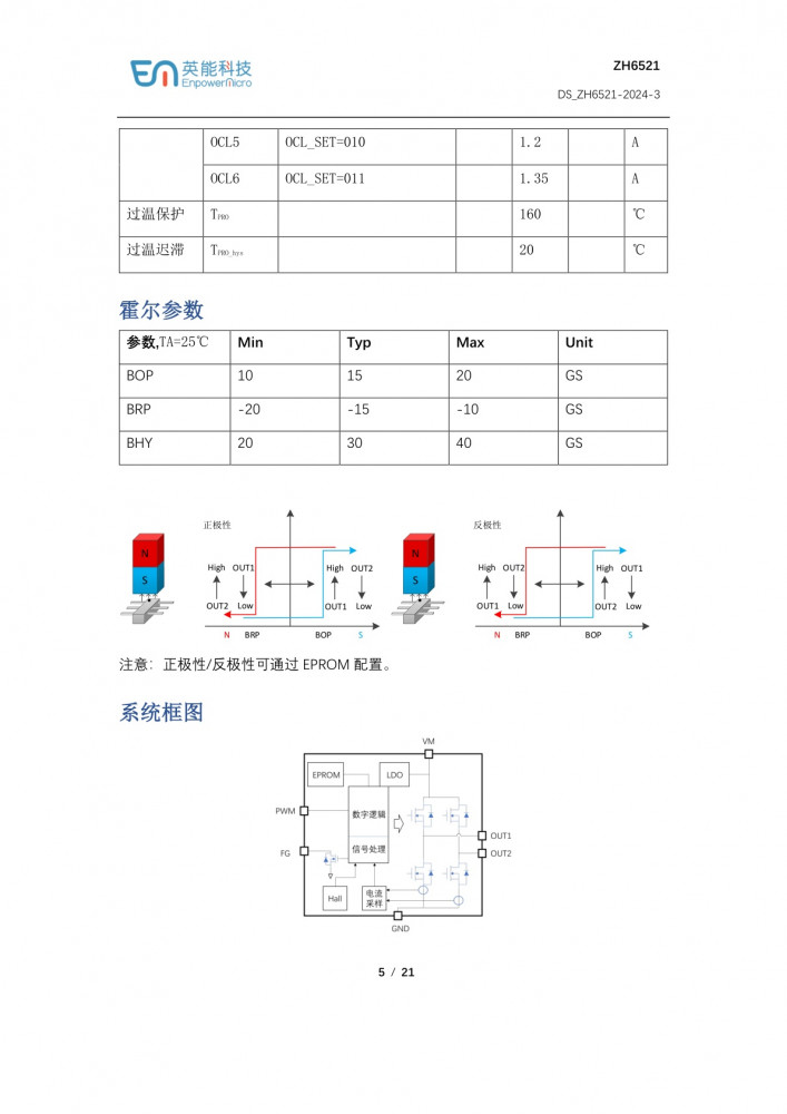 ZH6521 technical document page 5