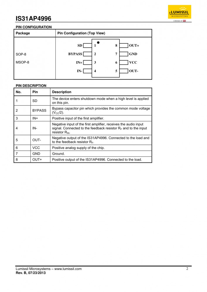 IS31AP4996 datasheet page 2