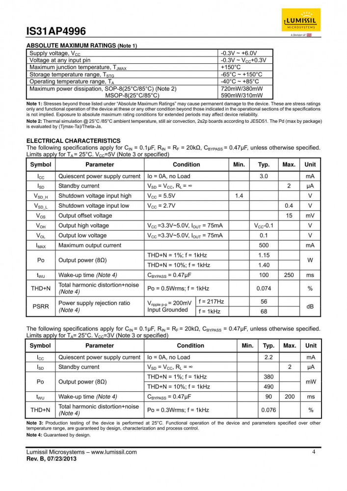 IS31AP4996 datasheet page 4
