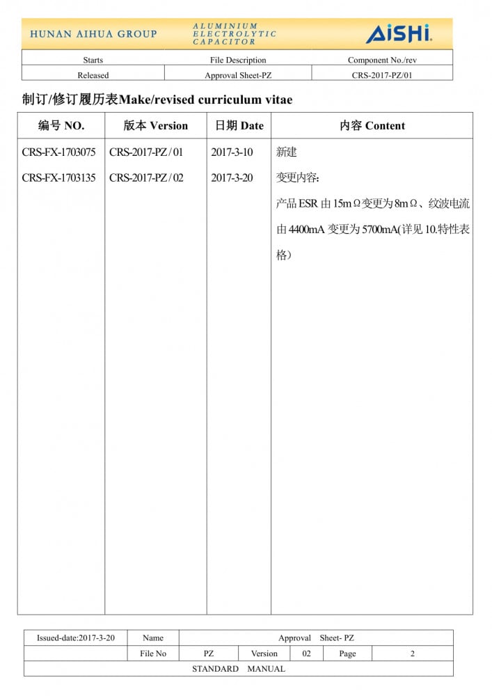 AISHI PZ specification page 2