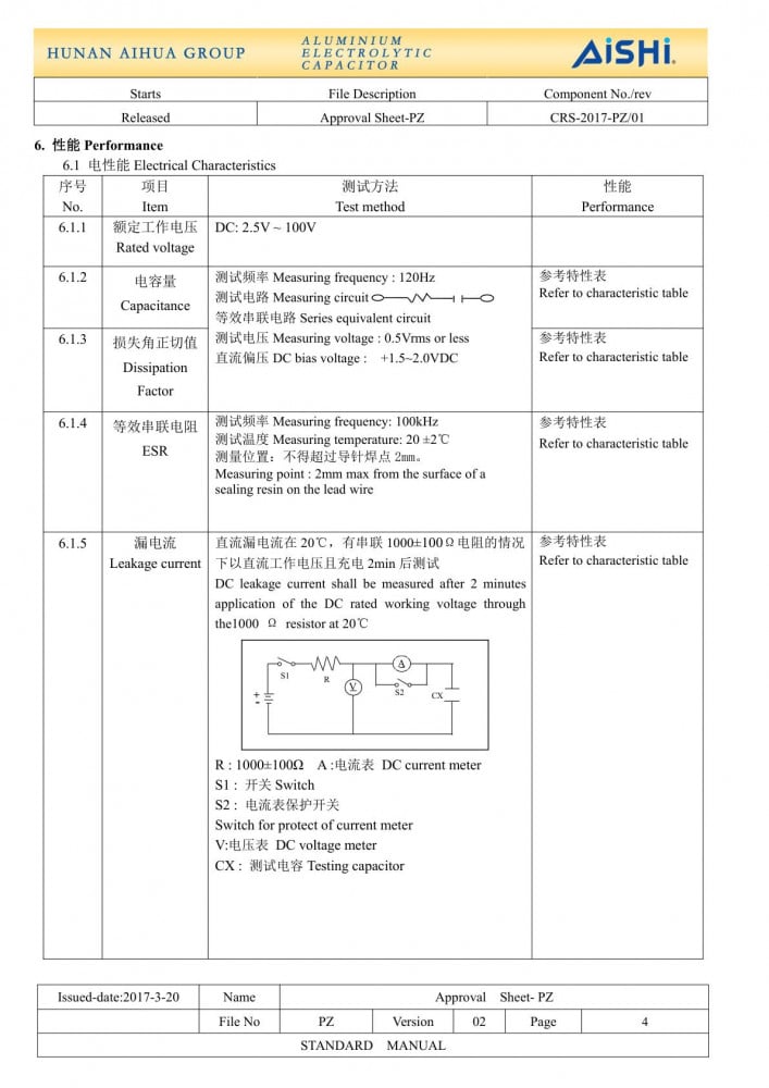 AISHI PZ specification page 4